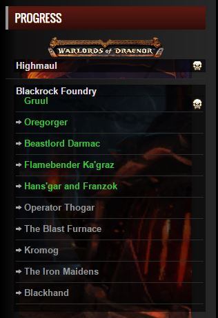 Blackrock Foundry WoW Template for WordPress